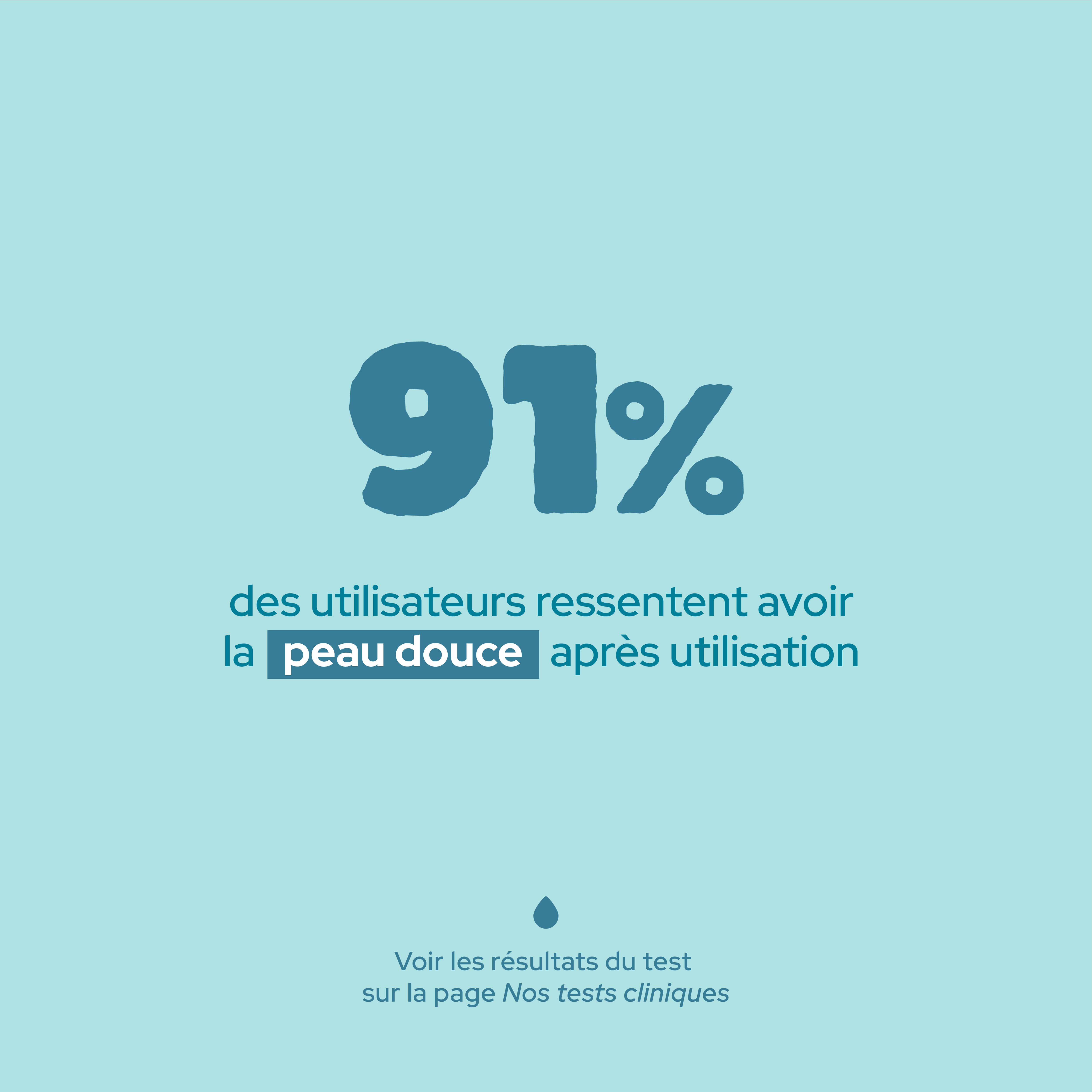 Découvrez NOWA NO WATER, la douche sans eau – Nowa No Water